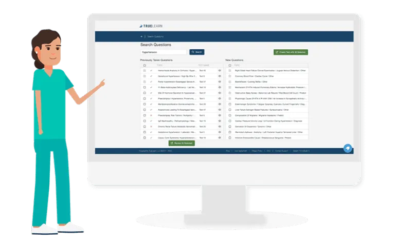 COMLEX Level 3 Format & Everything You Need To Know