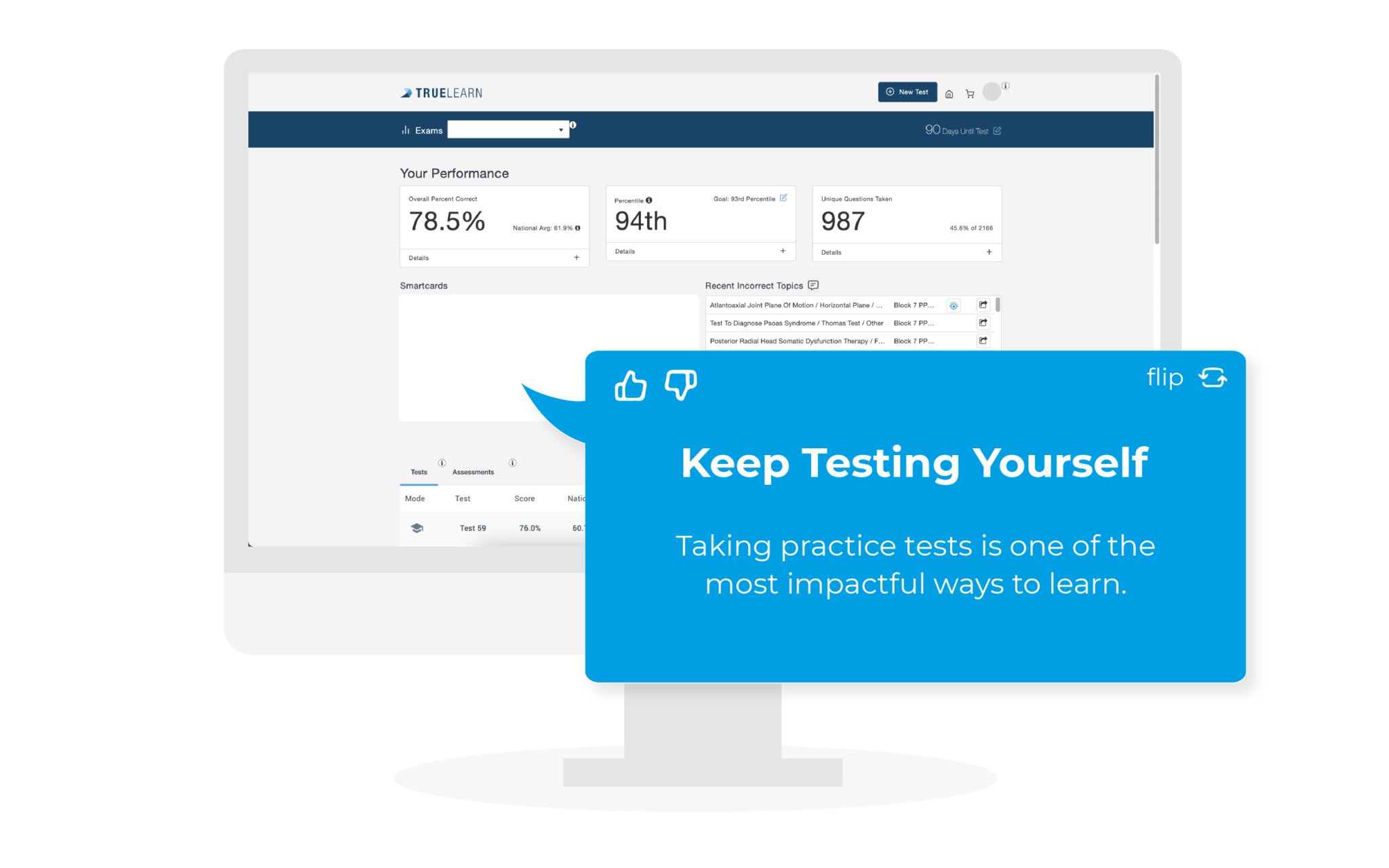 Board Style Questions with a Twist - TrueLearn SmartBanks