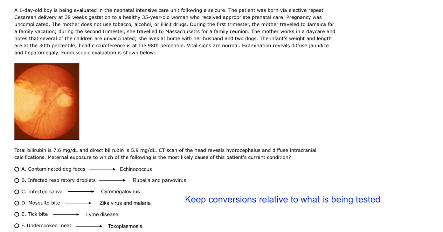 USMLE Step 1 Study Strategies for Practice Questions