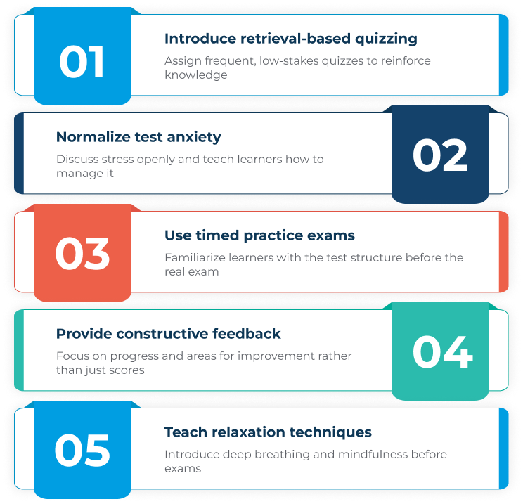 Strategies to Improve Test-Taking Skills in Your Students